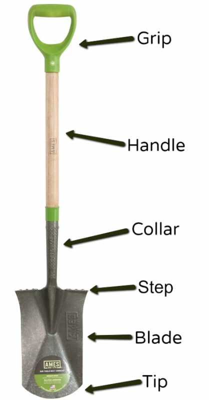 The Scoop on Shovels :: A Visual Guide to Shovels