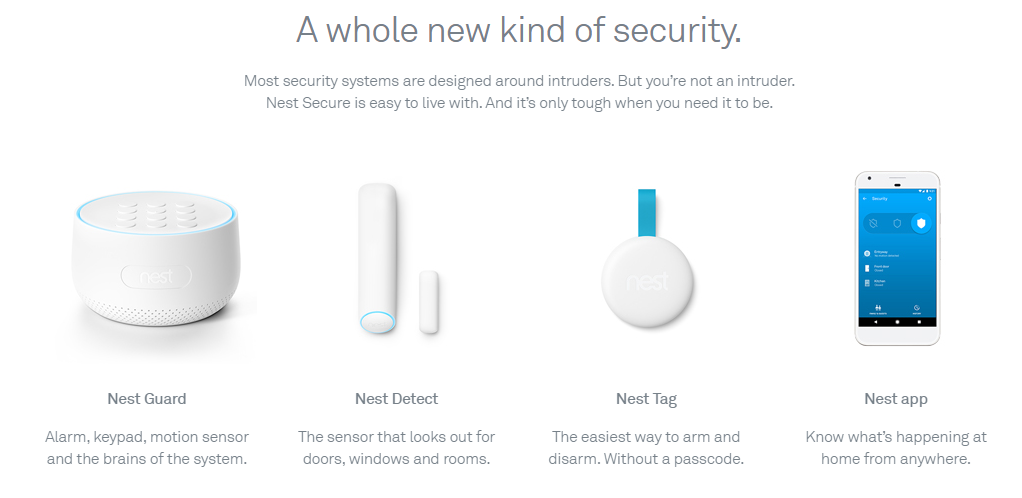 Smart Home Security || Spotlight: Nest Labs Smart & Connected